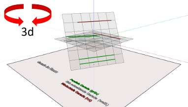 3D-Mathematics - Gallery