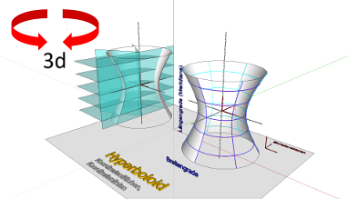 3D-Mathematics - Gallery
